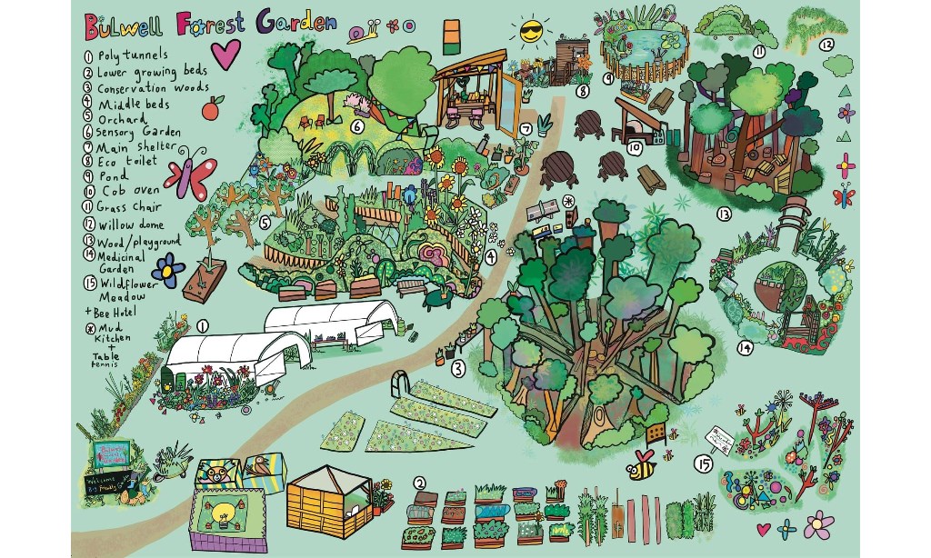 Bulwell Forest Garden | Neighbourly